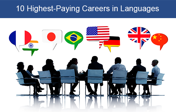 Top 10 Highest-Paying Languages in the TranslaCATEGORY — CAREER GUIDE ...
