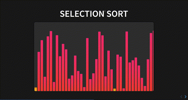 How I use o1-mini to Generate Slide Decks | by Sjoerd Tiemensma | Medium