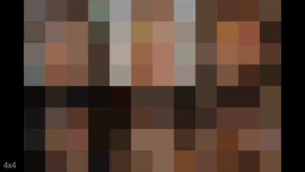 Making fake hot people with GAN’s | by Danielle Bennett | buZZrobot | Medium