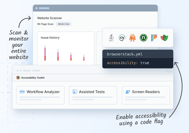 Top 10 Accessibility Testing Tools to Ensure Compliance | by Sarah ...