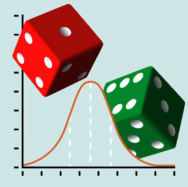 Understanding Probabilistic Data Structures: Importance and Deep ...