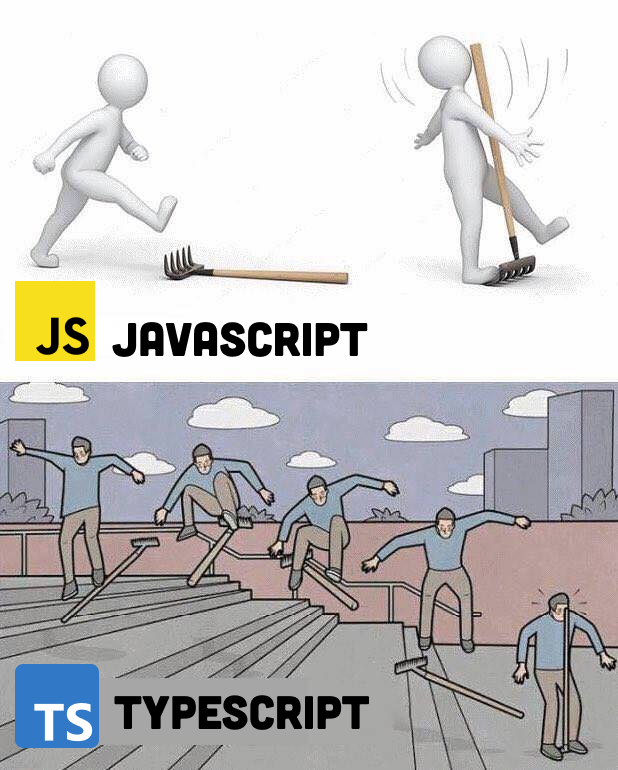 Mengenal Javascript & TypeScript. Hi semuanya! Ubur-ubur, ikan lele ...
