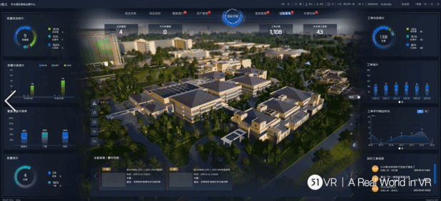 Redefine the smart industrial park! Huawei and 51VR launch a new ...