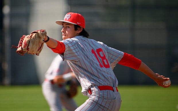 Wylan Moss | 3–20–24. 2024 | RHP | 6–3 180 lbs | Mater Dei HS… | by ...