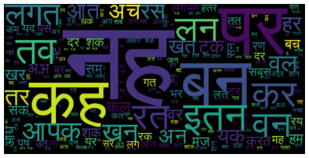 Classification of Hindi Text.. EDA, TF-IDF Word Vectors and… | by ...