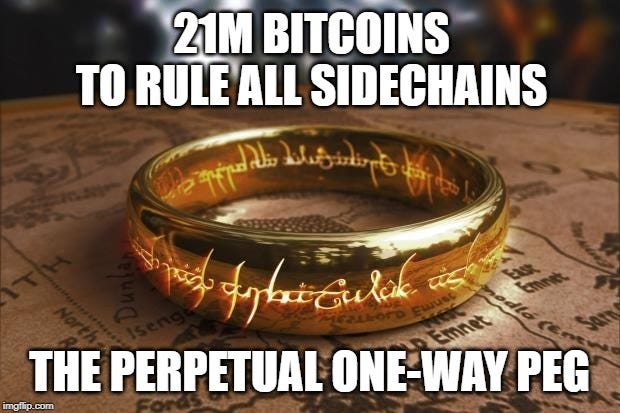21 Million Bitcoins to Rule all Sidechains: The Perpetual One-way Peg | by Ruben Somsen | Medium