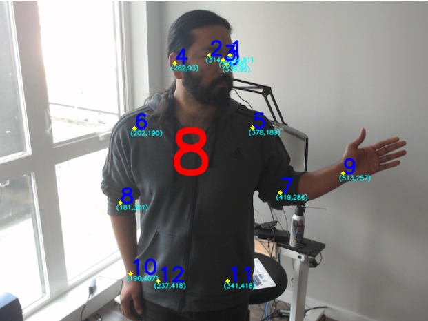 👀 project proxy.mity: part I — AI Vision Control | by Saharsh Sinha | Medium