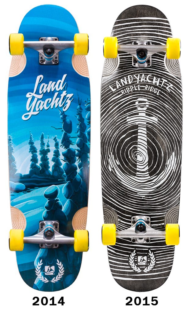 Top 4 Best Landyachtz Longboard Brands | by Boards On Nord | Medium