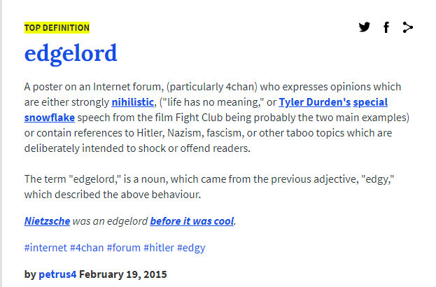 Being Bataille — Introduction — Was Bataille an “edgelord”? | by Deekay ...