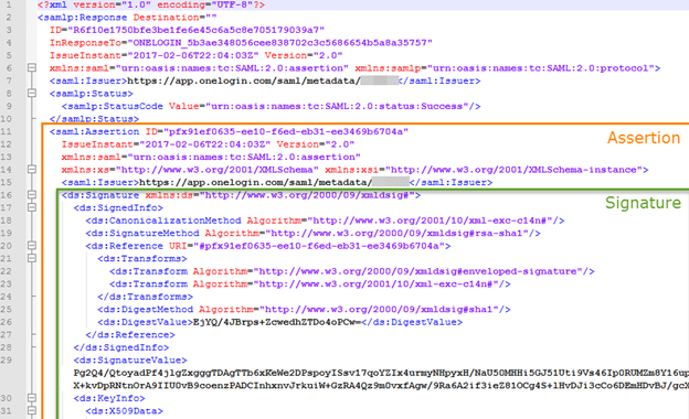 Working with the Authentication Mechanism of API — Chapter 2 | by ...