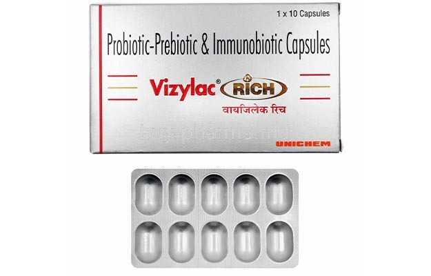 Understanding the Utility of Vizylac Capsules | by Gofordigitalindia ...