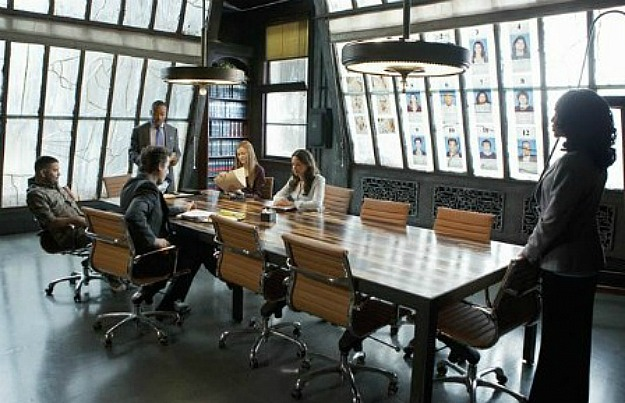 Research Wall — Una técnica para organizar tu investigación | by ...