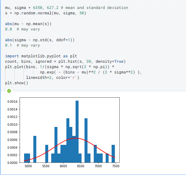 Are you able to afford a used car? (Basic Hypothesis testing in Python ...