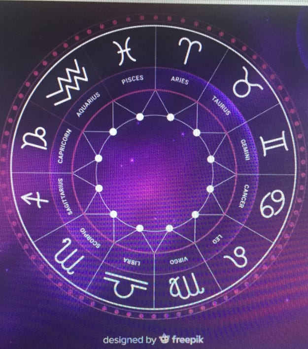 What’s YOUR sign?. We used to ask that a lot, do you… | by Enchanted ...