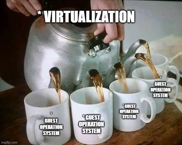 Virtualization Explained — Multi OS | by CodeBook | Medium