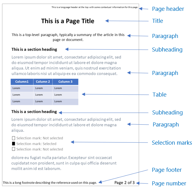 Document Table Extraction. To Pandas Dataframe with Azure Document ...
