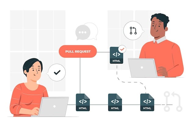 The Git Week: The Basics to Get Started | by Lorenzo Uriel | Medium
