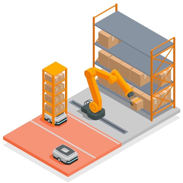 The Future of AGVs: Trends and Innovations in Automated Material ...