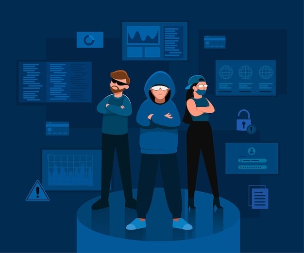 Hunting the Hunters: How Threat Hunting Enhances Cybersecurity | by ...