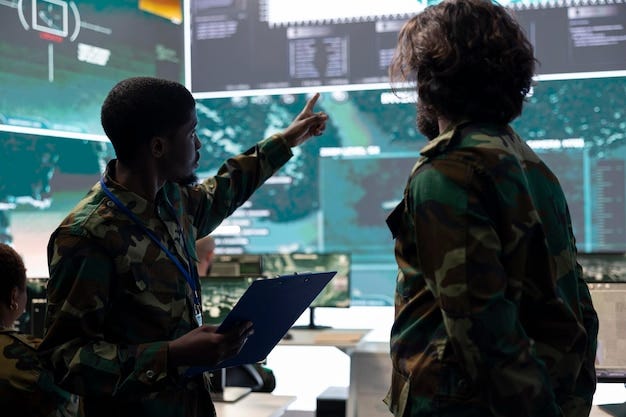 How Military LED Displays Support Situational Awareness | by Vanguard ...