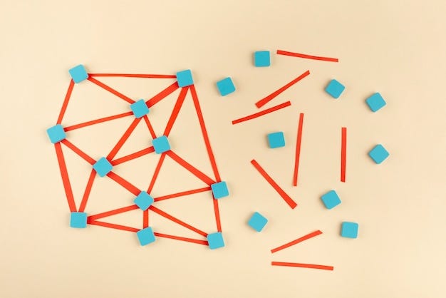 Lesson 15: Understanding Joins in Pandas | by Anuva Das | Mar, 2025 ...