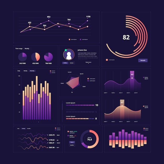 THE ULTIMATE GUIDE TO DATA VISUALIZATION WITH PYTHON | by Mutala ...