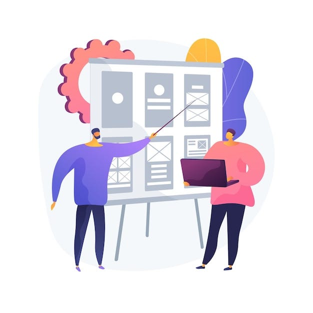 How UX Maturity Model Shape User-Centered Design | TMDesign