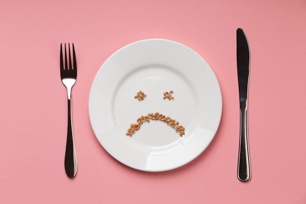 8 Signs Your Body Says You’re Not Eating Enough. | by Shubham Shah ...