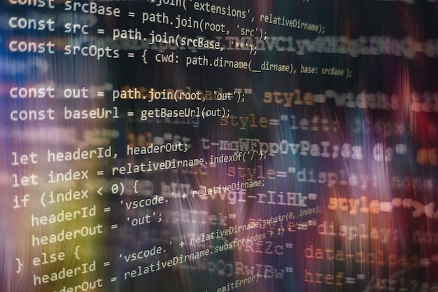 Backtesting 03 Technical Indicators In Python By Gaurav Kumar Medium