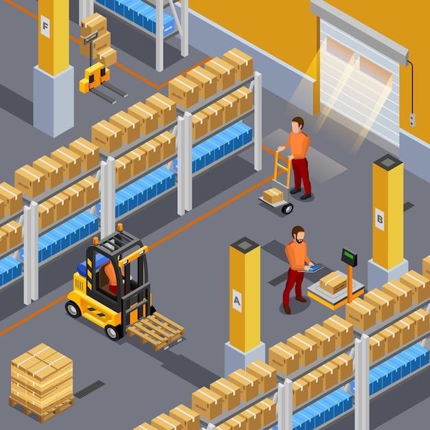 Warehouse Automation vs. Manual Labor: A Cost-Benefit Analysis | by ...