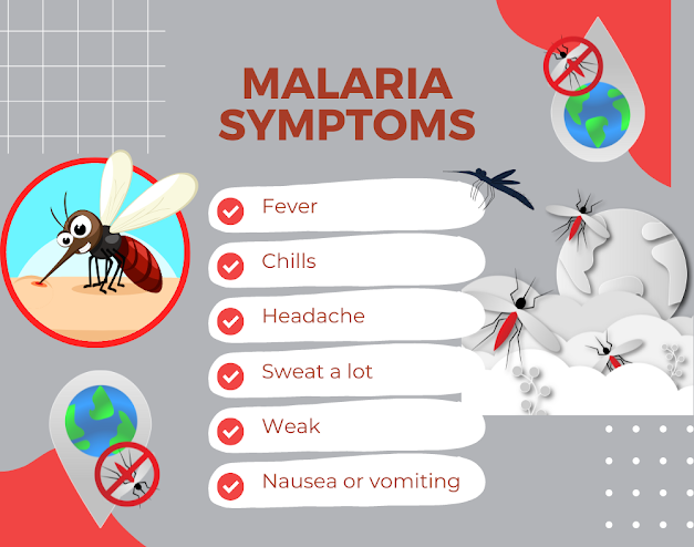 Symptoms and Treatment. Symptoms and Treatment | by Asim | Medium