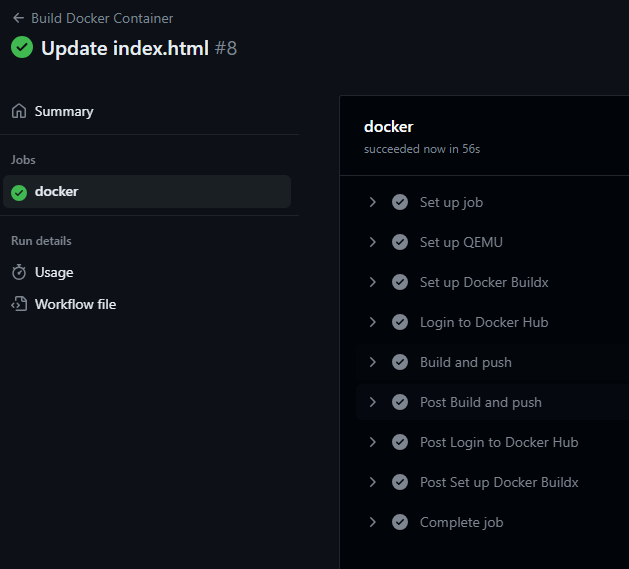 Tutorial Building A Docker Container Via Github Actions By Medium 2698
