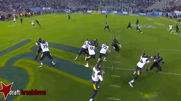 Scouting Report: Jared Goff | by Oliver Connolly | The Read Optional ...