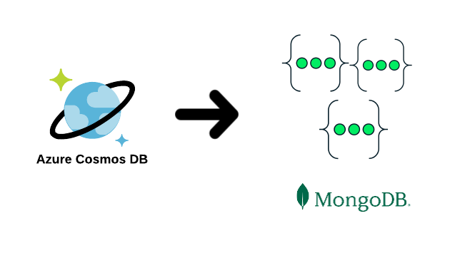 Azure CosmosDB SQL API to Atlas : A Quick Insight -Part 3 | by Rajesh Vinayagam | PeerAI ...