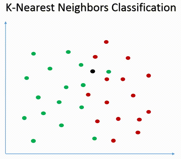 welcome to My blog readers of medium ,in this blog we will discuss ...