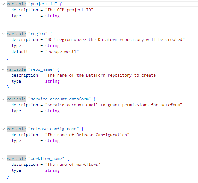 Creation of a Dataform Repository, ReleaseConfig, and Workflow using Terraform | by Pierpaolo ...