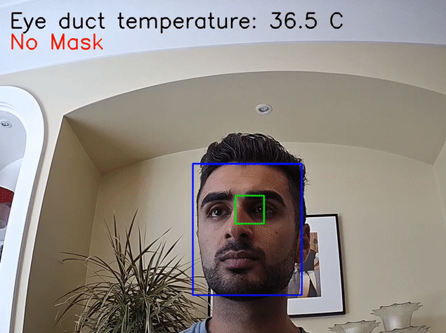 Plug & Play Camera for a Covid-World: Frictionless elevated body ...