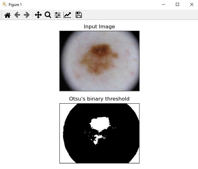 IMAGE DETECTION, FEATURE EXTRACTION AND OBJECT TRACKING. | by Desmond ...
