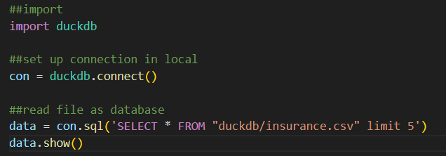 DuckLake : A practical approach to simplify data engineering | by ...