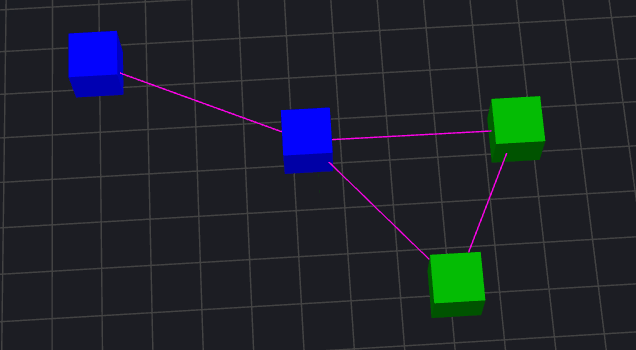 Exploring Networks through Simulation | by Nur Shlapobersky | Towards ...