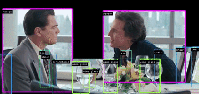 Single Shot Object Detection is better than other CNNs | by Aayush ...