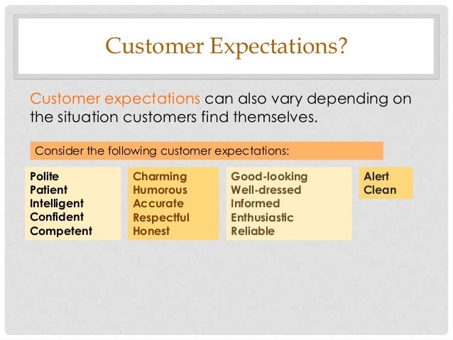 WHAT GUESTS EXPECT FROM RESTAURANT STAFF : | by Salviabhijeet As | Medium