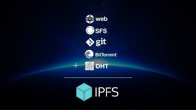 WTH Is IPFS?!. By Alyze Sam on The Capital | by Alyze Sam, “I’m just ...