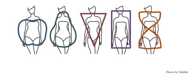 Dress Like a Queen: Because Your Body Deserves the Spotlight | by Her ...