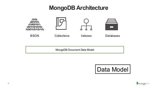 What is MongoDB ?. MongoDB is an open source database… | by Decode Web | Medium