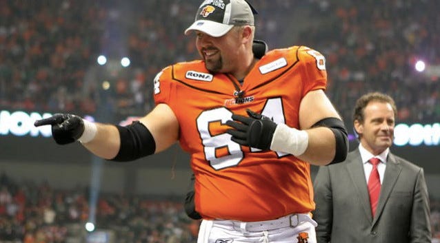 HOW TO HIRE A FORMER PRO ATHLETE — Part 1 of 2 | by Angus Reid | Medium