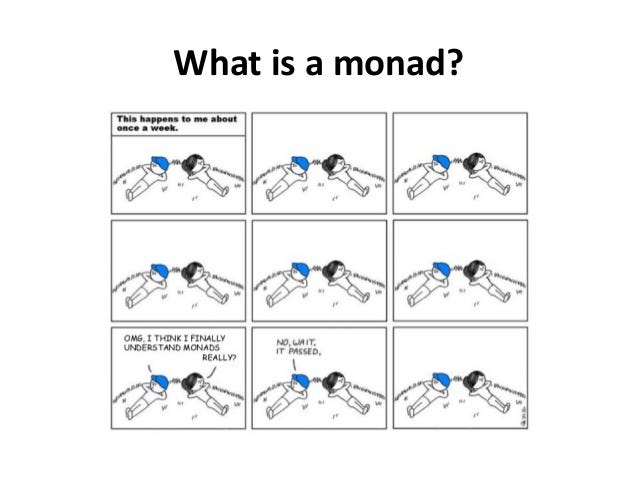 What does the phrase Monadic Bind mean? | by Nitin Patel | Medium