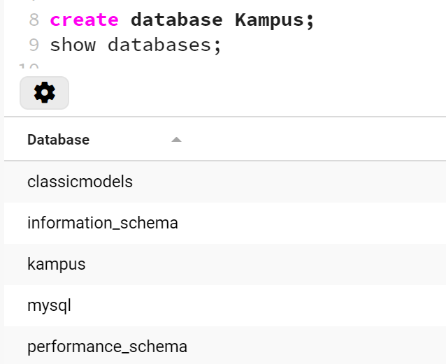 Membuat Tabel Database dalam MySQL|| Database #2 | by Carlita L. | Medium