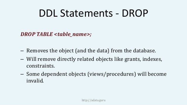 Terraform Q&A — DDL Statements in Database | by Anton Babenko | Medium