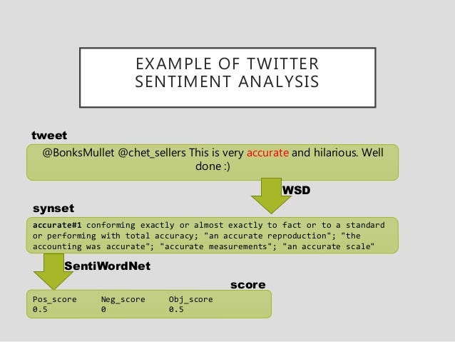 Identifying disaster-related tweets using deep learning and natural ...